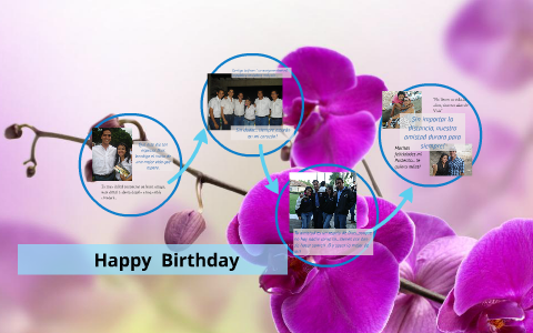 Happy birthday by Edna Alfaro Inocente on Prezi