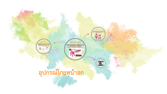 อุปกรณ์โกยหน้าอก by Nat Chacha