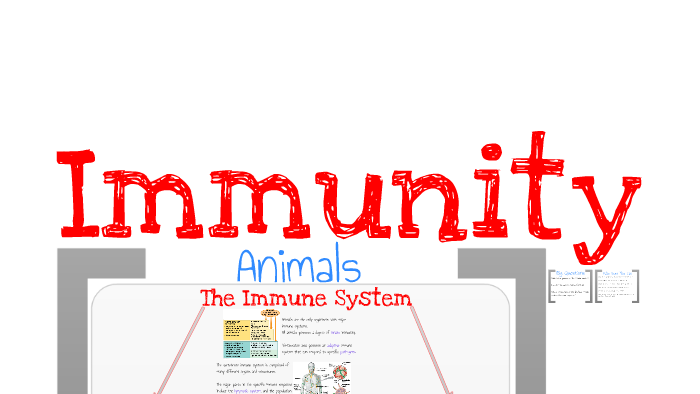AP Bio - Immune System by Ruth Zumwalt on Prezi