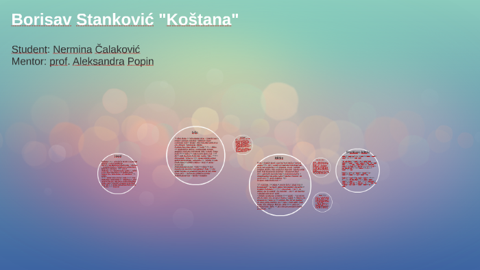 Borisav Stanković "Koštana" by Dž Prušević on Prezi