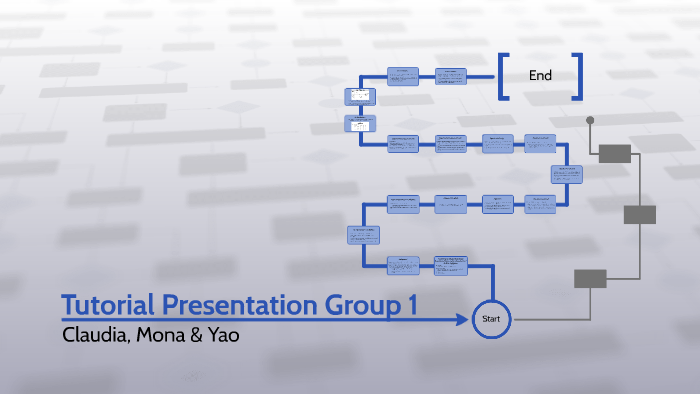 Tutorial Presentation Group 1 by on Prezi
