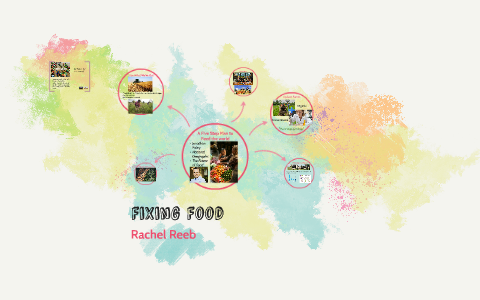 Fixing Food by Rachel Reeb on Prezi