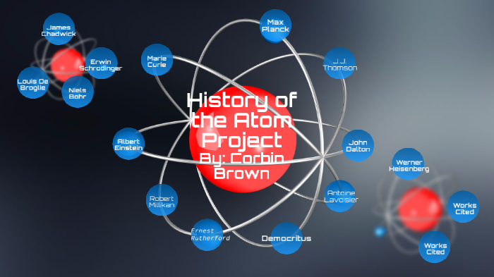 History of the Atom Project by Corbin Brown on Prezi