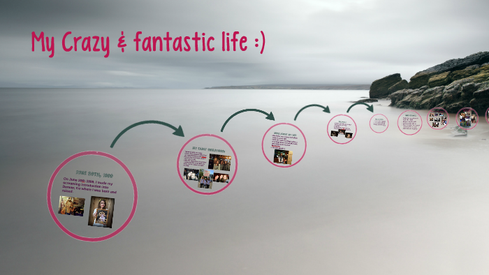 My Life Map :) by Alexis Loomis on Prezi