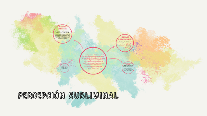 Percepción subliminal by Belén Lugo on Prezi