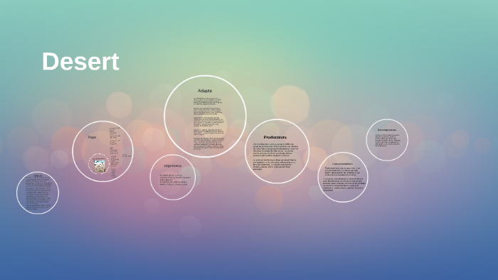 Climat by Olivia Reeder on Prezi