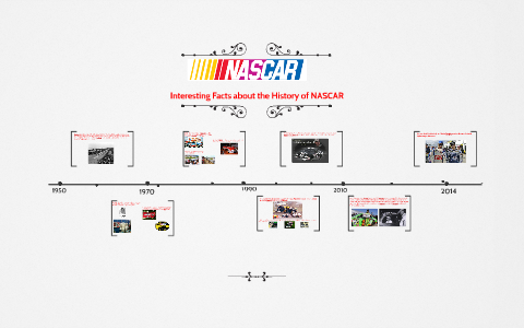 Interesting Facts about the history of NASCAR by Megan Minton on Prezi