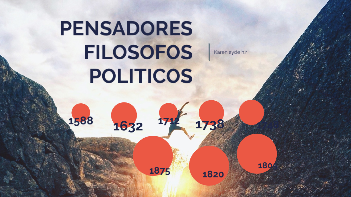 Pensadores filosofos politicos by Karen HERNANDEZ on Prezi