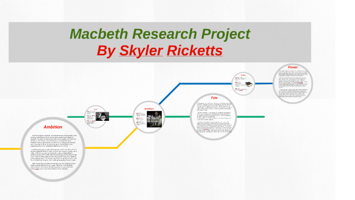 Macbeth Research Project by Skyler Kirkland on Prezi