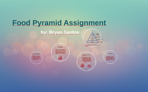 Food Pyramid Assignment by Bryan Santos on Prezi