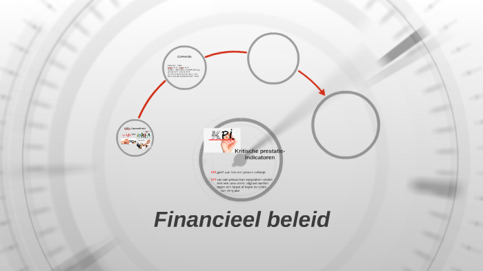Financieel beleid by Joke Pluijm on Prezi
