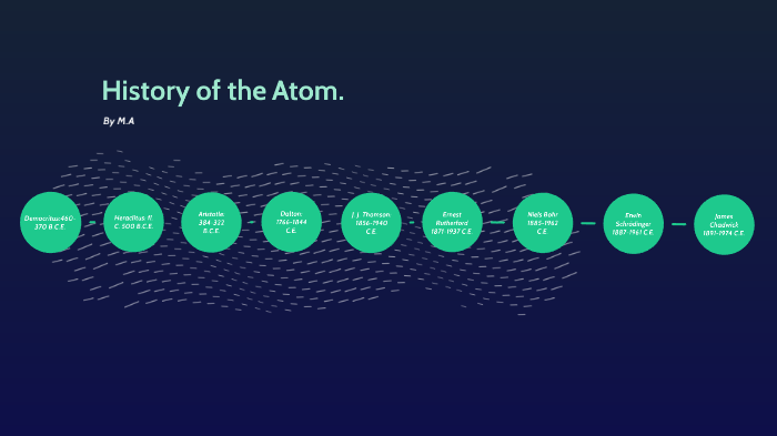 History of the Atom Timeline - Chem project by Maggie Apple on Prezi