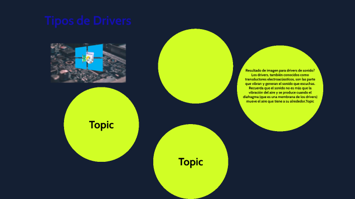 Tipos de Drivers y funcionamiento. by Willy Gabriel Oxlaj Velasquez on Prezi