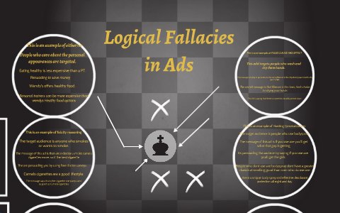 Logical Fallacy in Ads by thomas mclaughlin on Prezi