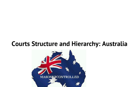 Courts Structure and Hierarchy: Australia by Mgbemene H on Prezi