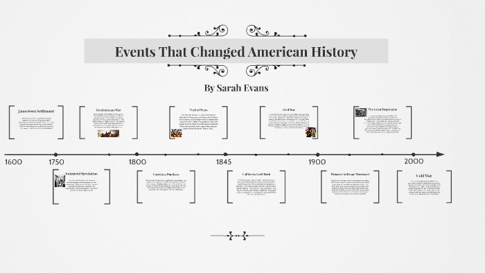 Events That Changed American History by Sarah Evans on Prezi