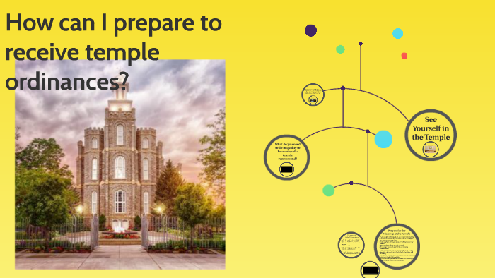 How can I prepare to receive temple ordinances? by Pam June on Prezi
