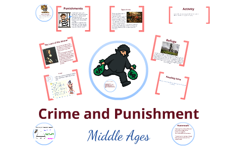 Crime and Punishment in the Middle Ages by K. McAuliffe on Prezi