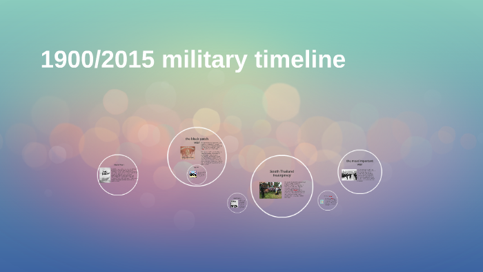 1900/2015 military timeline by Connor Wingert