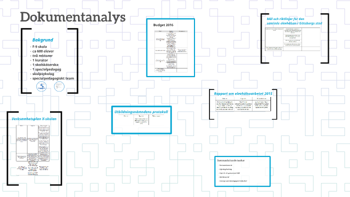 Dokumentanalys by Emma Welander on Prezi