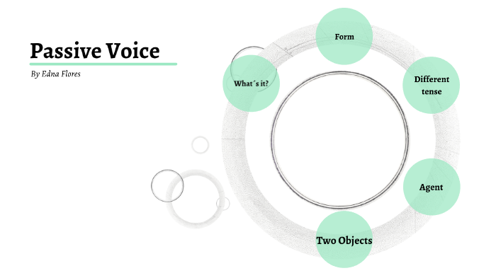 Passive Voice by Edna Flores on Prezi