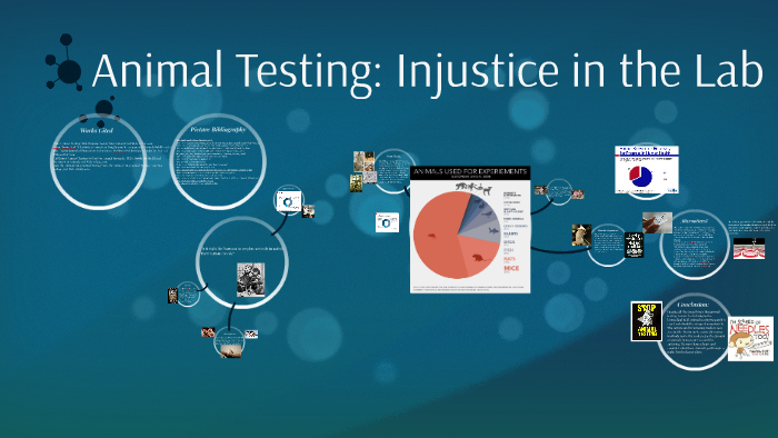 Animal Testing: Injustice in the Lab by Maria Cervantes on Prezi