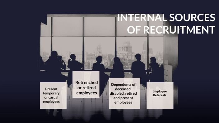 Internal Sources Of Recruitment by Anshu Kumar Diwedi on Prezi