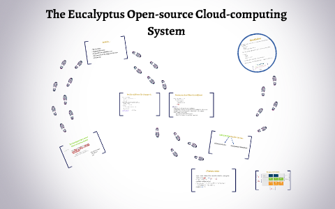 The Eucalyptus Open-source Cloud-computing System by Shami Ranasinghe on Prezi