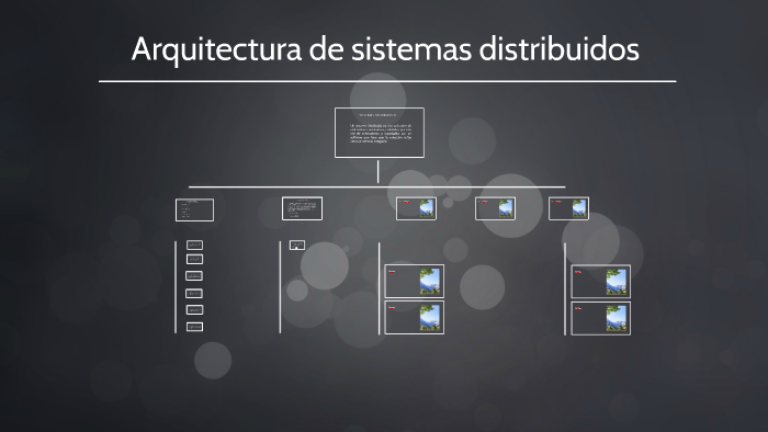 Arquitectura de sistemas distribuidos by Sergio Xs on Prezi