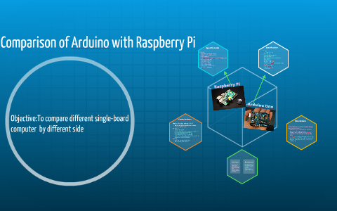 Comparison of Arduino with Raspberry Pi by Ronney chu on Prezi