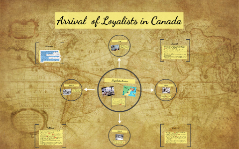 Arrival of Loyalists in Canada by Gabriela Ortega on Prezi