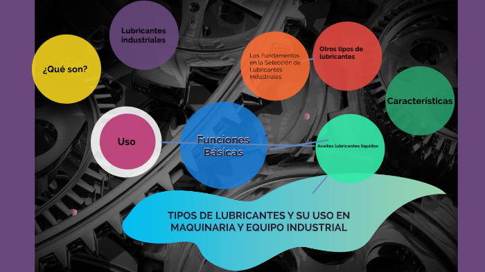 TIPOS DE LUBRICANTES Y SU USO EN MAQUINARIA Y EQUIPO INDUSTRIAL by Mike ...