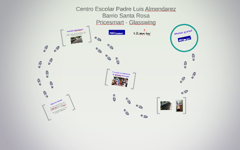 Centro Escolar Padre Luis Almendarez by ana siu on Prezi