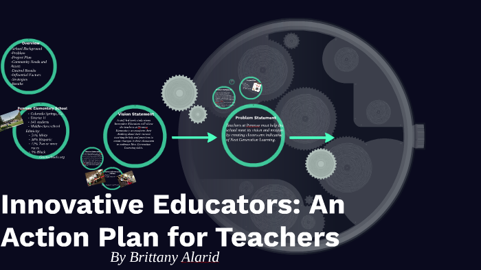 Innovative Educators: An Action Plan for Teachers by Brittany Alarid on ...