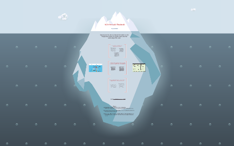 NCTM Process Standards: Representation by Emily K on Prezi
