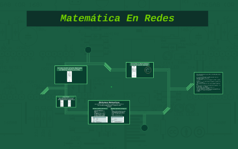 Matematica En Redes by deiner duarte