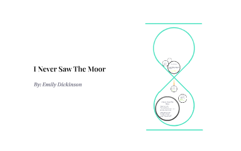 I Never Saw The Moor by jae scriv on Prezi