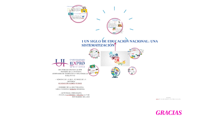 LIDIA by lidia roman on Prezi