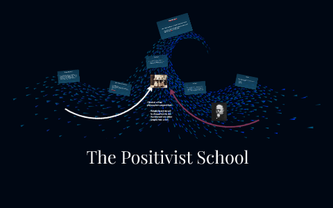 The Positivist School by Brianna Wright on Prezi
