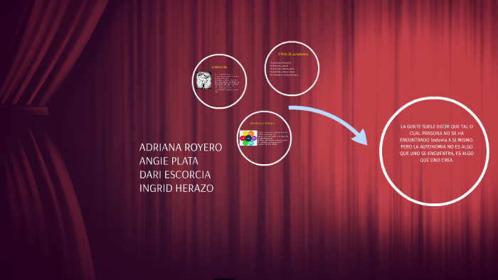 ETICA Y MORAL by Angie Plata