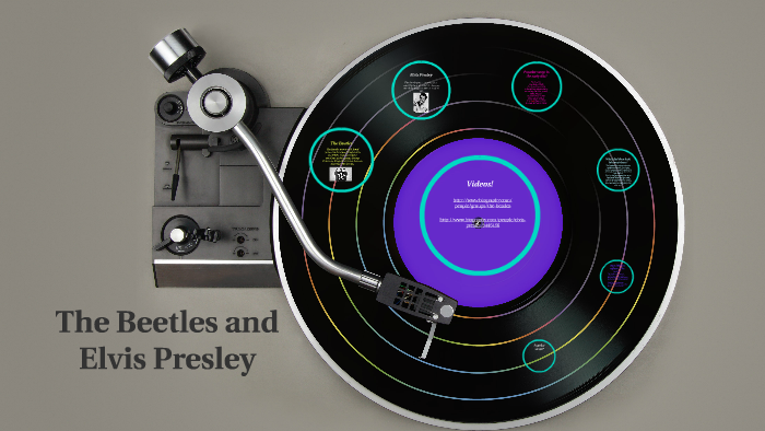 The Beetles and Elvis Presley by Alexis Johnson on Prezi