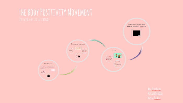 The Body Positivity Movement by Mariana Barros on Prezi