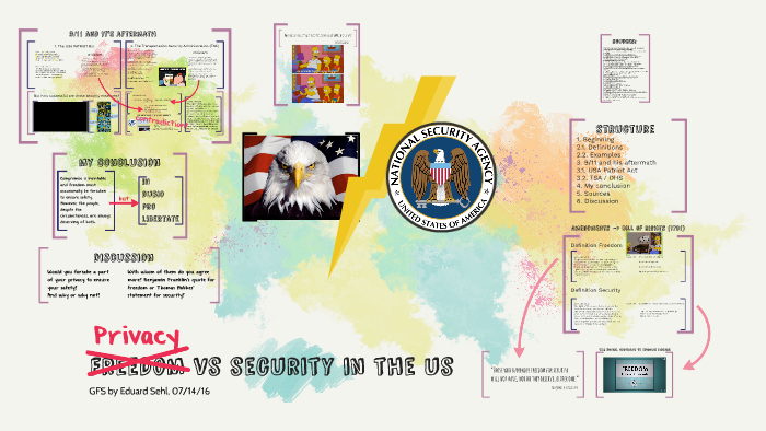 Freedom vs security in the us by Eduard Schorsch on Prezi