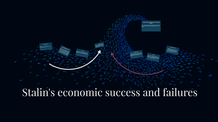 Stalin's Economic Aims by kenneth purnell on Prezi