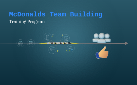 McDonalds Team Building by Bryce Howell on Prezi