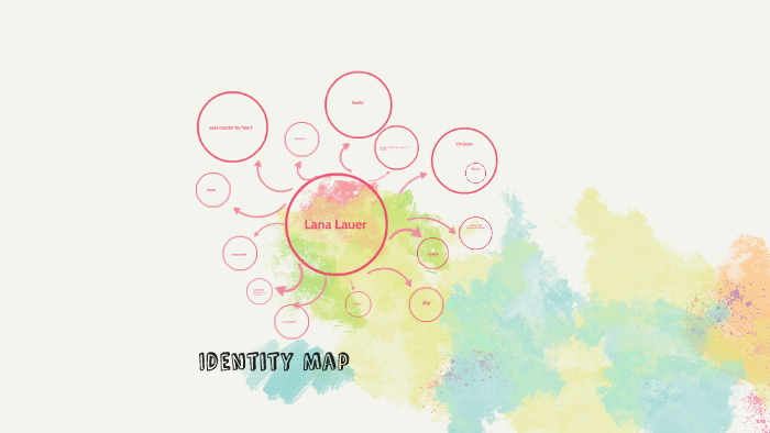 Identity Map by lana lauer on Prezi