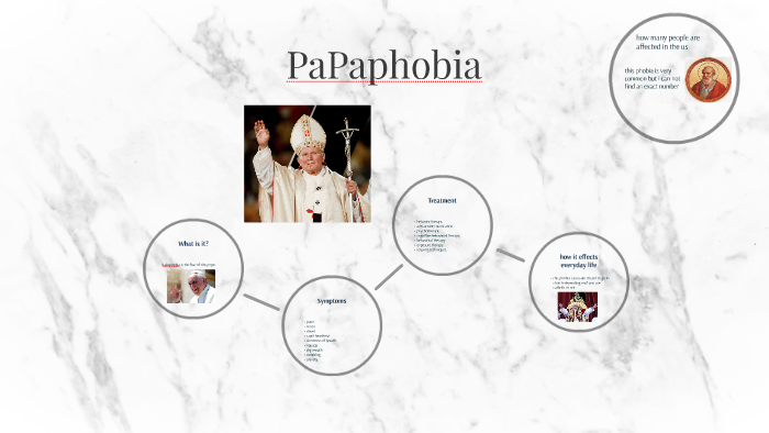 PaPaphobia by adam welch on Prezi
