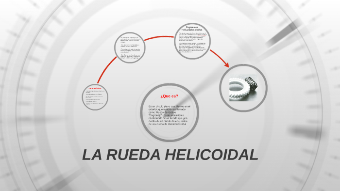LA RUEDA HELICOIDAL by Jessica Rojas