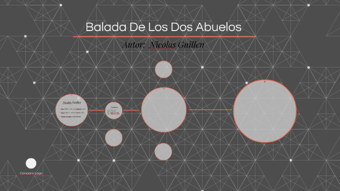 Balada de los dos abuelos by Adamari Alvarado on Prezi