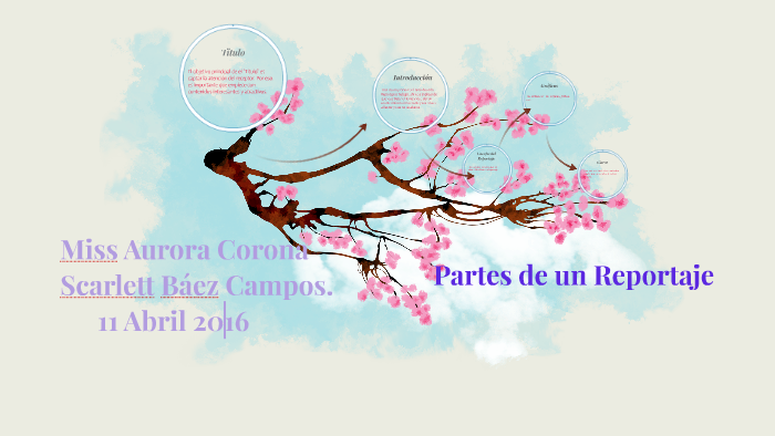 Partes de un Reportaje by scarlett baez on Prezi